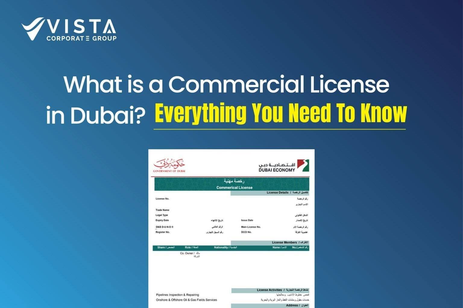 What Is a Commercial License in Dubai? [2025 Guide]