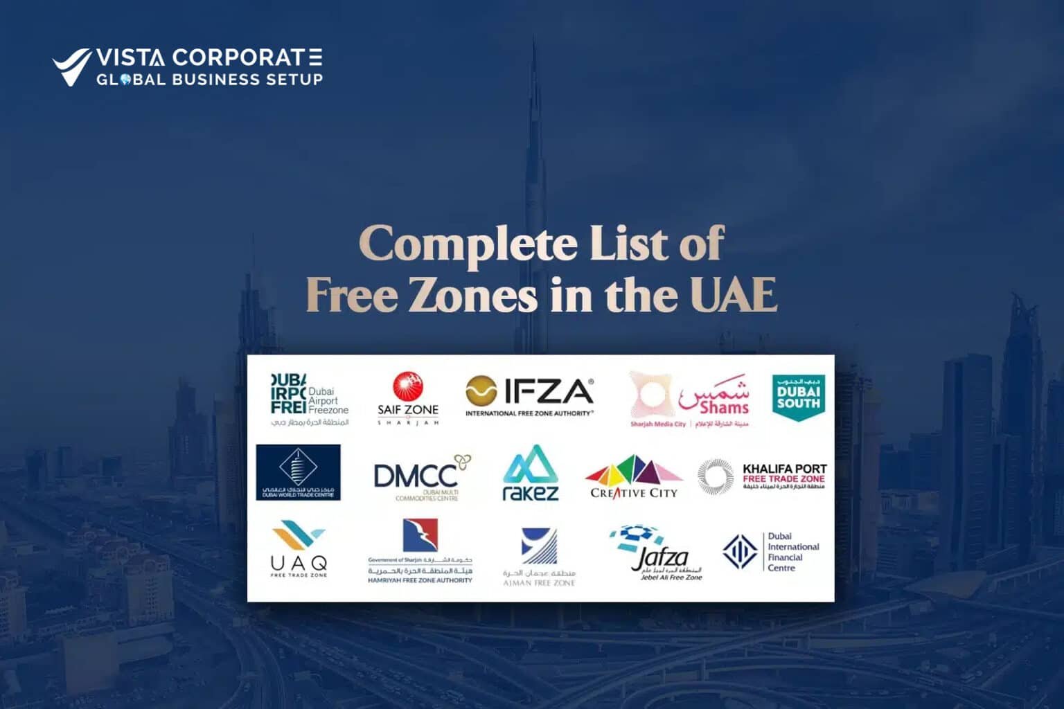 Complete List of Free Zones in the UAE: Your Ultimate Guide